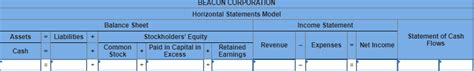 Solved Exercise A Algo Accounting For Stock Dividends Chegg