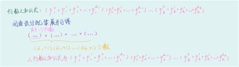 Acwing 871 约数之和 Acwing