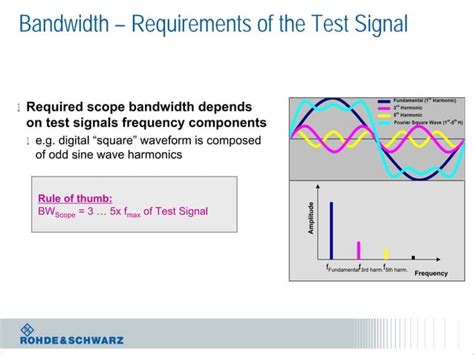 USB 2 0 Compliance Testing PDF Computer Networking Computing