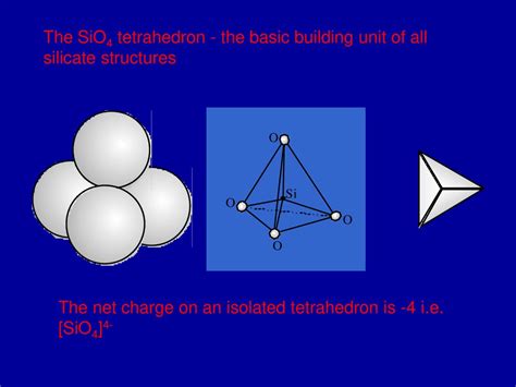 Mineralogy Of The Silicates Ppt Download