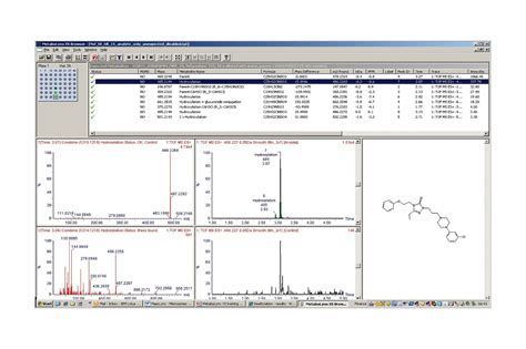 Masslynx高解析度應用程式 高解析度質譜分析軟體 Waters
