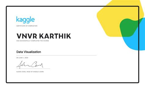 thrilled to announce my recent achievement earning my data