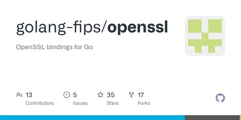 Issues · Golang Fipsopenssl · Github