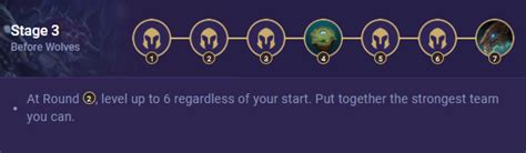 How To Counter Cultist TFT Comps Mobalytics