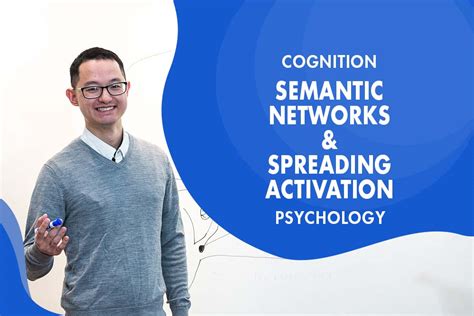 Semantic Networks And Spreading Activation Mcat Psychology Medschoolcoach Semantic Networks And Spreading Activation Mcat Psychology Medschoolcoach