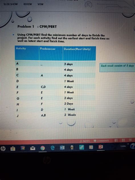 solved slide show review view problem 1 cpm pert using