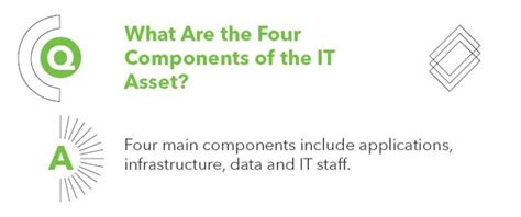 10 It Asset Examples Multiply Technology