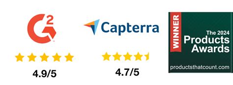 Laxis Ai Meeting Assistant For Revenue Teams Laxis Ai Meeting Assistant For Revenue Teams