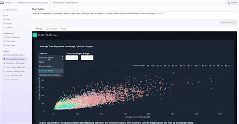 Inside Plotly Studio London Edition