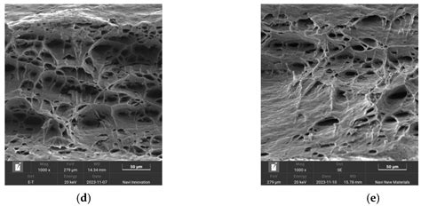 Tensile Behavior And Microstructure Evolution Of An Extruded 6082