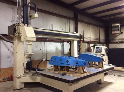 Motionmaster Dual 5 X 5 5 Axis Cnc Router E384