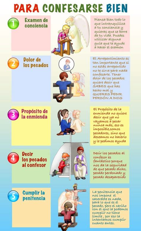 20 Ideas De Los 7 Pecados Capitales Catequesis Catecismo Niños
