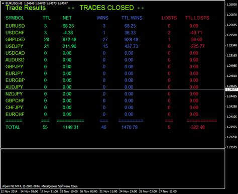 manualtrader ea page 5