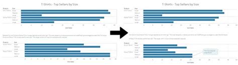 Tableau Visualization Data Insight Consulting