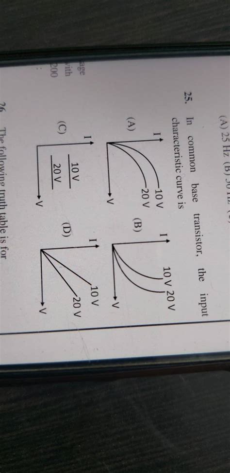 in common base transistor the input characteristic curve is filo