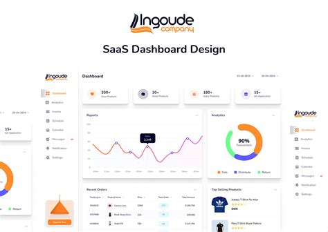 SaaS UX UI Design Behance