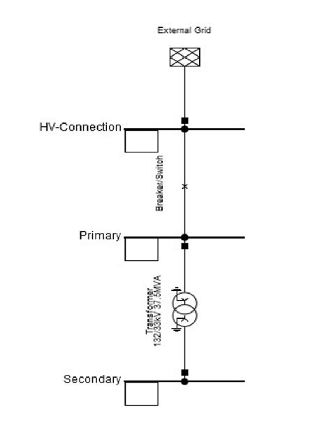 132 33kv 375mva Transformer Saturation Model Pdf
