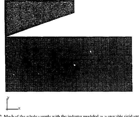 Figure 2 From Simulation Of Berkovich Nanoindentation Experiments On