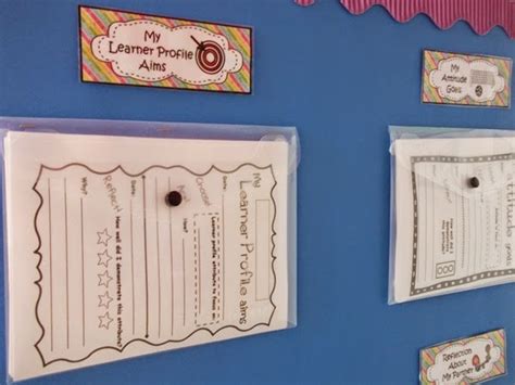 A Crucial Week Classroom Reveal Grade 3 Pyp Classroom