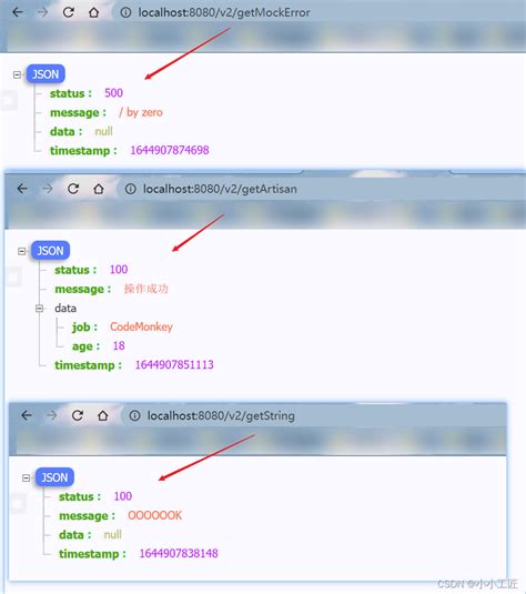 Springboot