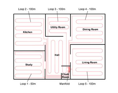 Underfloor Heating Pipe Layout Artofit