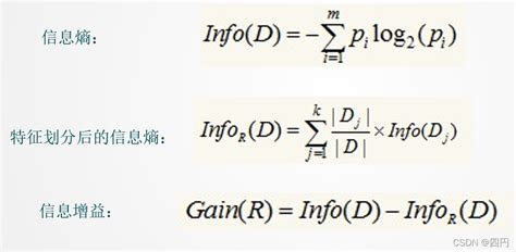 随机森林（random forest）算法 随机森林算法 csdn博客