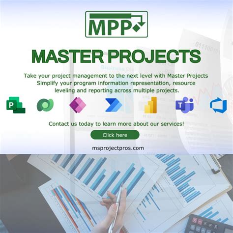 Ms Project Pros On Linkedin Msprojectpros Projectonline Project