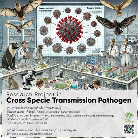 Research Project In Cross Specie Pathogen Transmission Sun6oct24 Research Project In Cross Specie Pathogen Transmission Sun6oct24