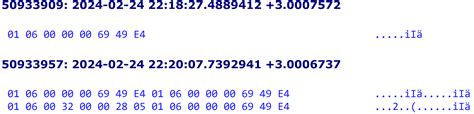 Python Serial Communication 8N1 How To Know Start And Stop Bit