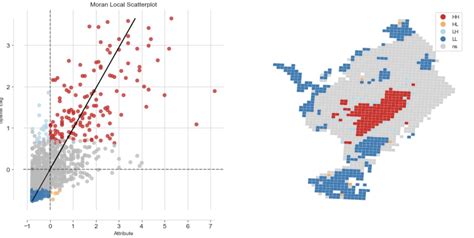 Predicting Traffic Accident Hotspots With Spatial Data Science