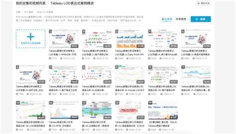 【tableau】15大详细级别表达式 会员分析案例（对话版） Tableau喜乐君 敏捷bi布道师
