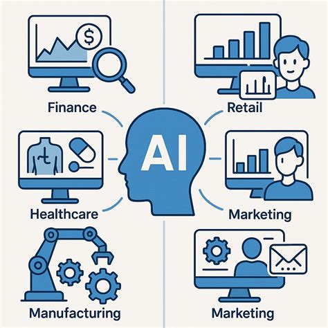 Ai Python Techtrends Genai Techtechnology Generativeai Pawan Kumar