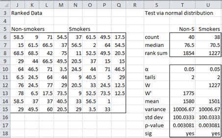 Image Real Statistics Using Excel