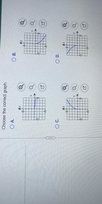 Solved Graph The Function F X 3xChoose The Correct Graph Chegg Com