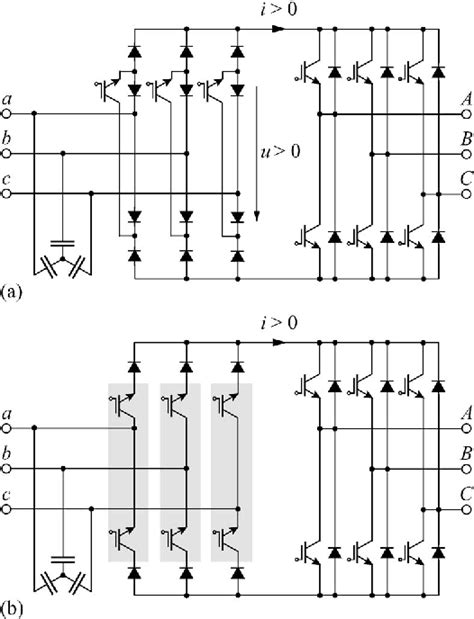 Figure 1 From Review Of Three Phase Pwm Acac Converter Topologies