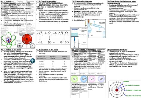 Aqa Gcse 9 1 Triple Chemistry C1 Atomic Structure Notes Teaching Resources