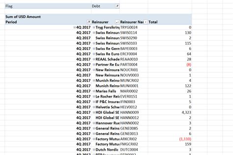 Set Analysis With Amount Greater Than 1 Qlik Community 80476