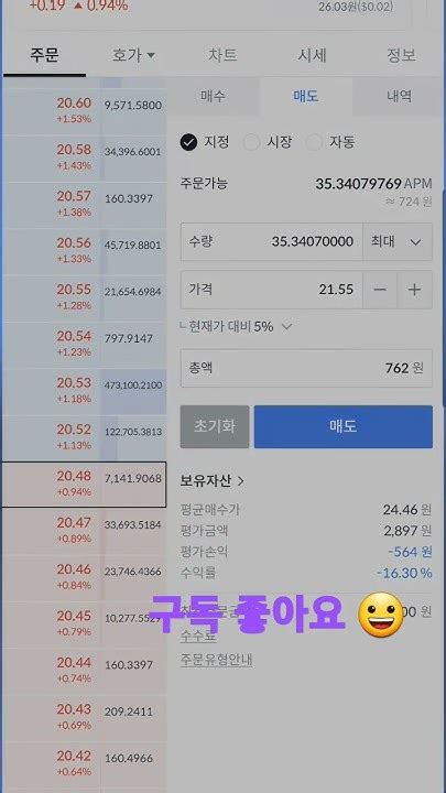 선순환매 샌드박스 익절 에이피엠코인매수 Youtube