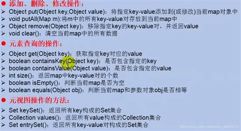 Java集合 Map的线程安全性探讨 Csdn博客