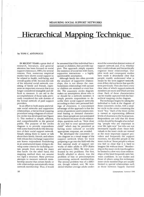 pdf hierarchical mapping technique