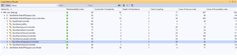 NET Core Web API Dapper Pagination DevMobile S Blog