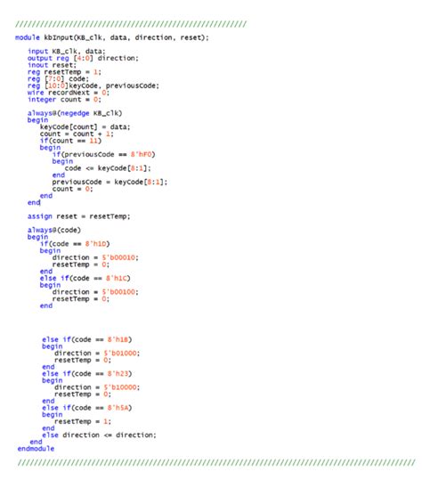 Snake On An Fpga 6 Steps Instructables