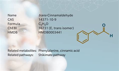 Cinnamaldehyde Biocrates