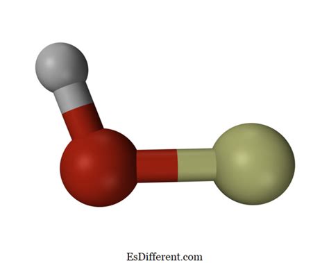 Unterschied Zwischen Hydroxyl Und Hydroxid Hydroxyl Vs Hydroxid