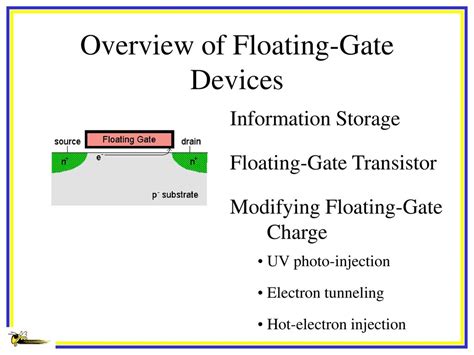 Y2k Floating Gate Workshop Ppt Download