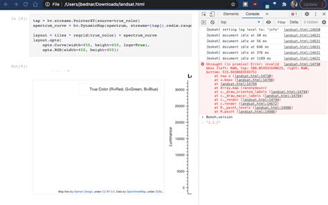 Bug Bokeh Plots Get Broken Irretrievably If Transiently Have Zero