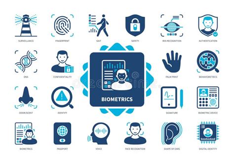 Biometrics Solid Icon Set Stock Illustration Illustration Of Safety 338639464