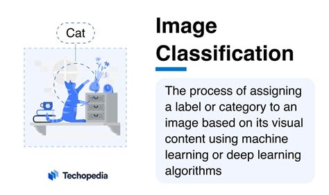 Classification Techniques Classification Techniques In Data Mining A