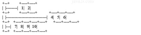 how to use multidimensional arrays
