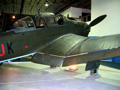 Unleashing Terror From The Skies The Mighty Junkers Ju 87 Stuka Jets